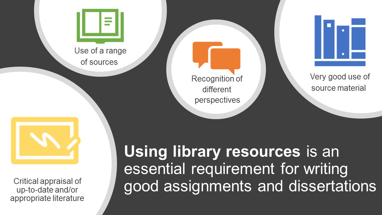 UoS London Library | Library Resources